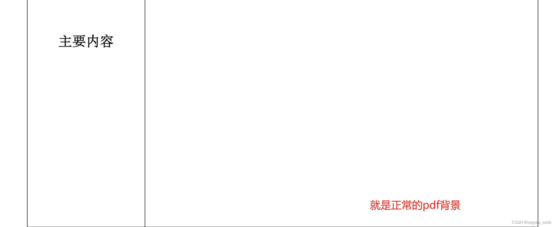 Springboot 操作pdf模板全套流程springboot Pdf Csdn博客