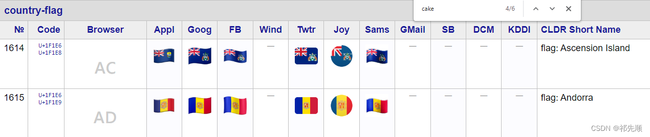 Oracle 正则式匹配识别Emoji表情符号_正则匹配emoji-CSDN博客