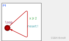uppaal使用入门-CSDN博客