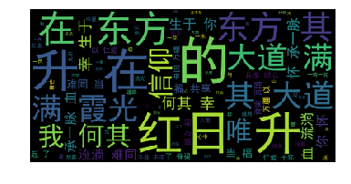 Wordcloud_matplotlib操作-CSDN博客