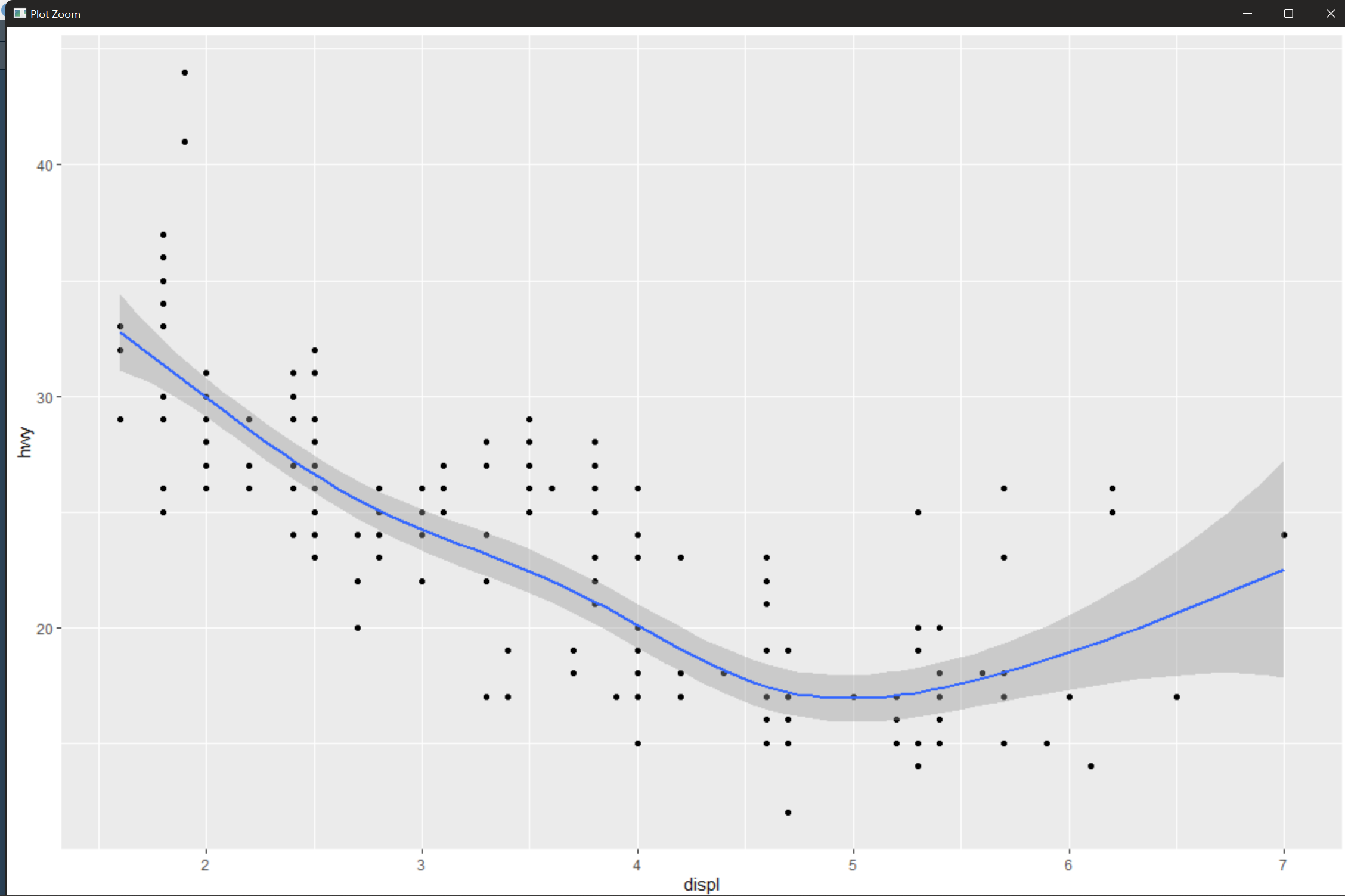ggplot2-入门2_2geom-CSDN博客