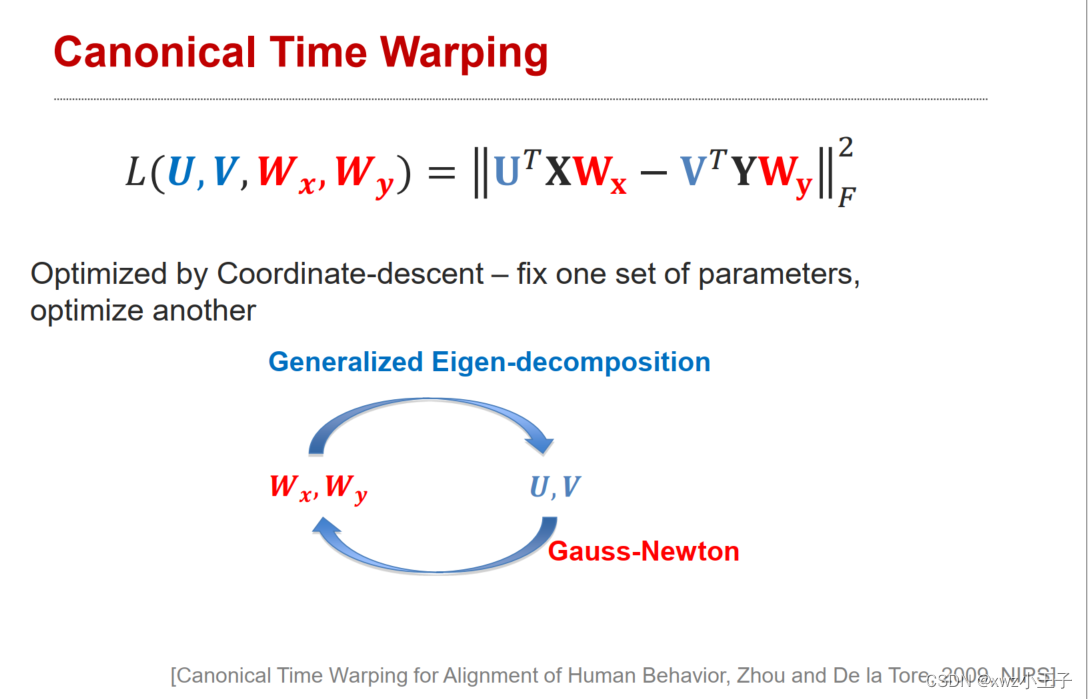 Multimodal Machine Learning day28-CSDN博客