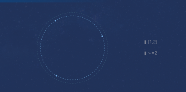 Echart的一些有趣配置_echart pieces-CSDN博客