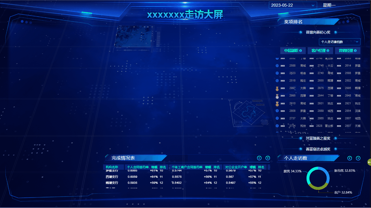 记大屏开发 框架搭建以及列表自动循环滚动播放动画实现前端数据大屏xd文件导航序列帧动画 Csdn博客