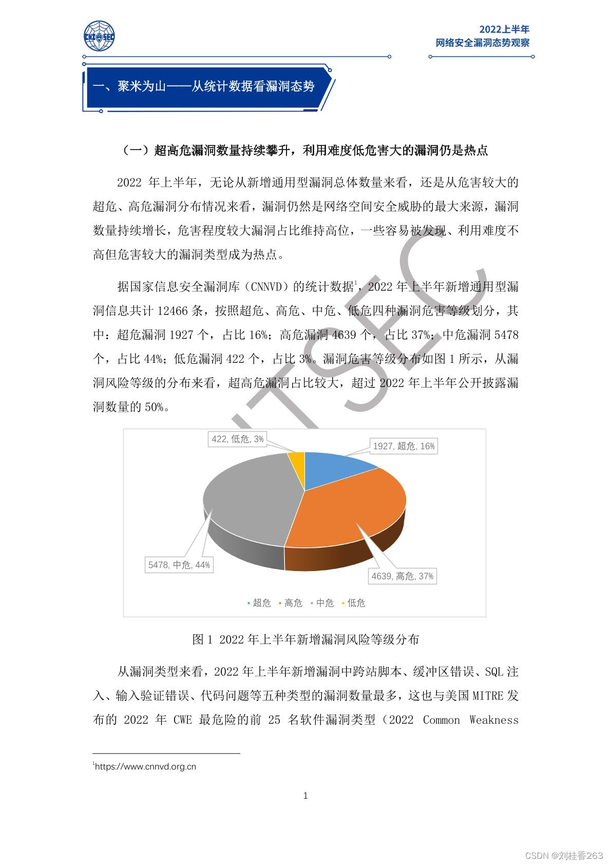 2022上半年网络安全漏洞态势观察（附下载）_2022上半年网络安全漏洞态势观察pdf-CSDN博客