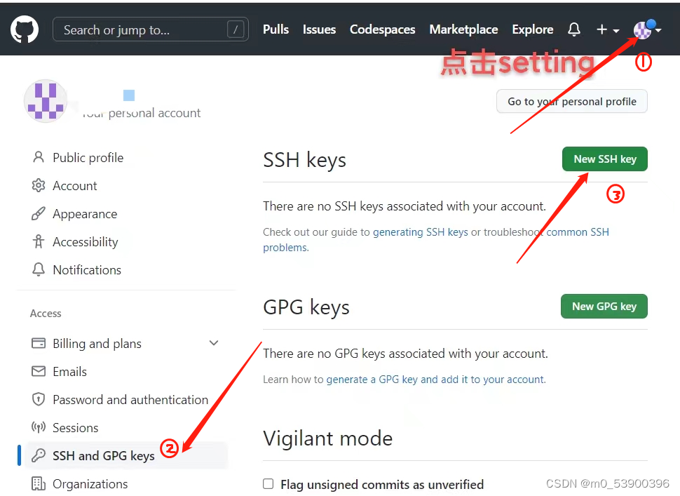 使用GitHub：创建仓库、提交更改、Fork一个仓库、同步Fork仓库。_github同步fork仓库-CSDN博客