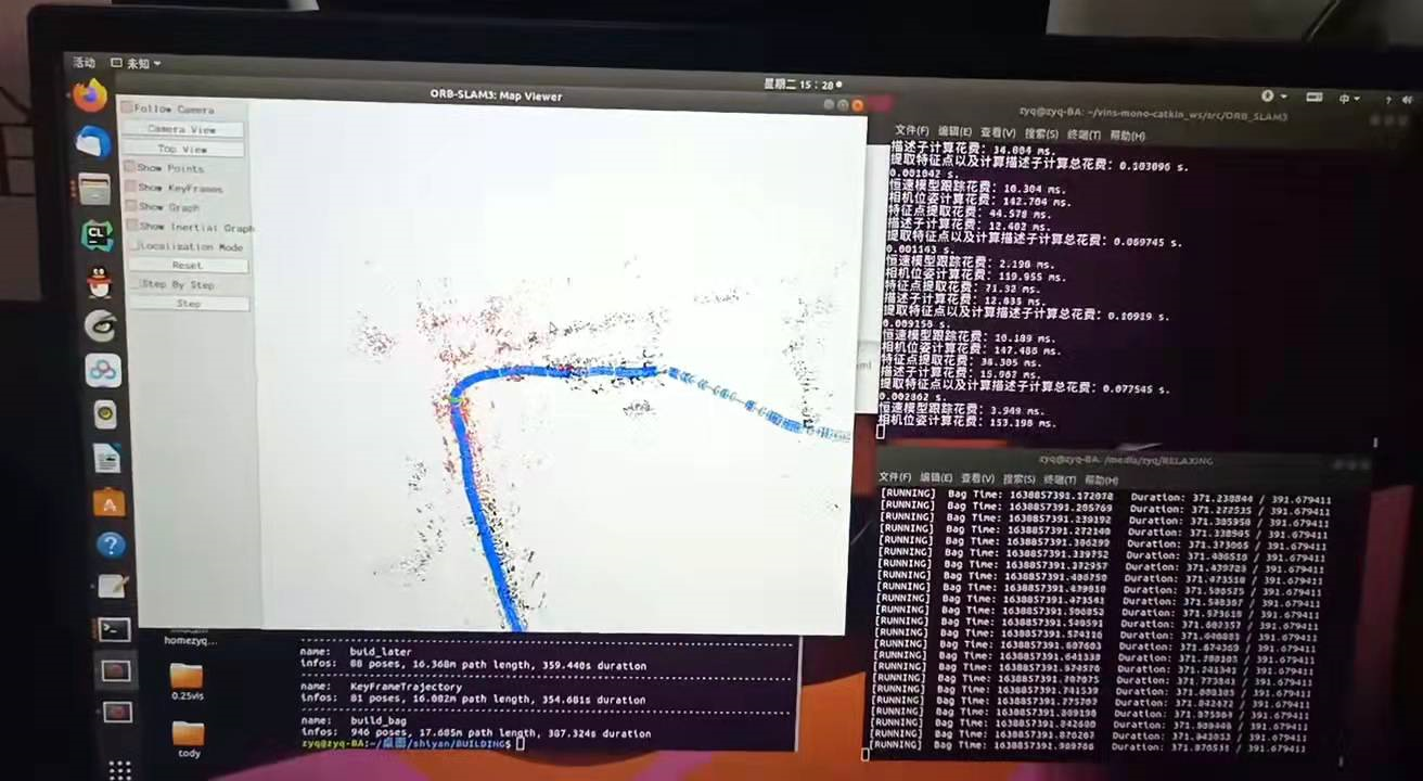 3、ORBSLAM闭环检测终局之战之sim3计算流程，确定是否检测到闭环-CSDN博客
