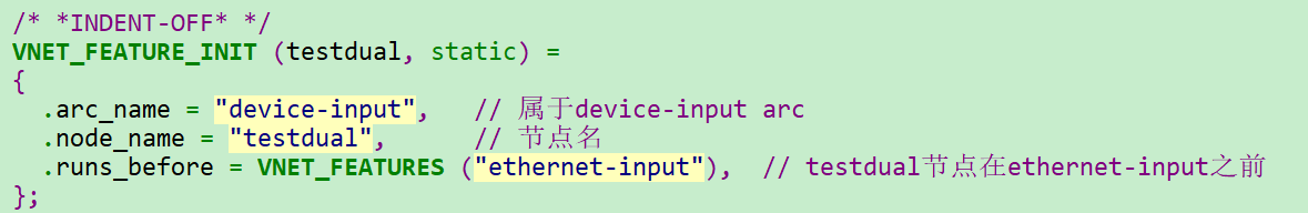 Vpp之feature机制介绍vpp Feature Arc Csdn博客 