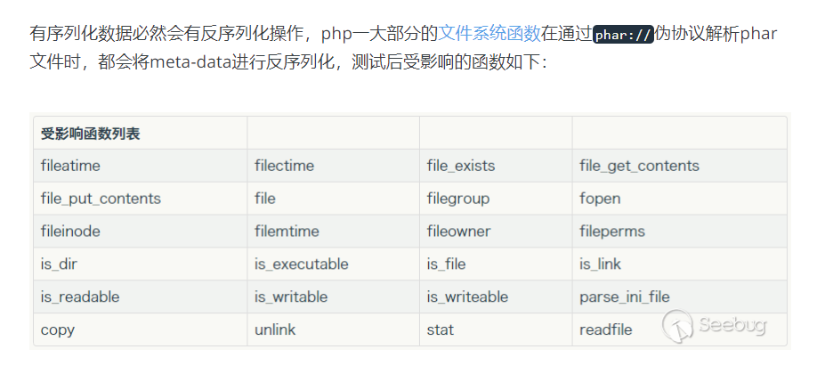 『CTF Web复现』BUUCTF-[CISCN2019 华北赛区 Day1 Web1]Dropbox_buuctf dropbox-CSDN博客