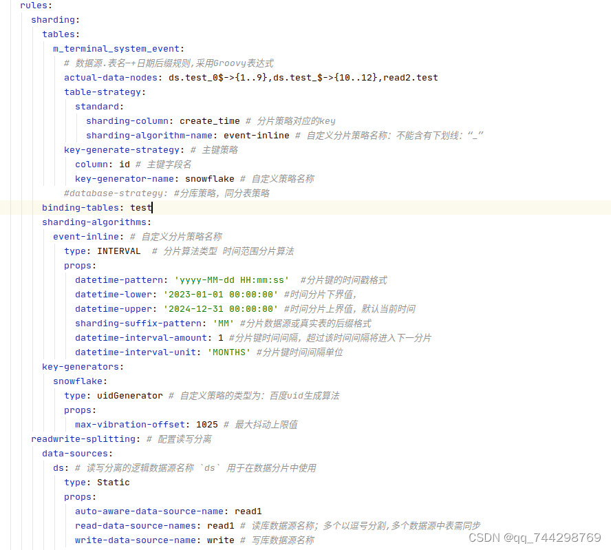 Shardingsphere Jdbc511自定义id生成,使用百度uidgenerator百度uid使用 Csdn博客