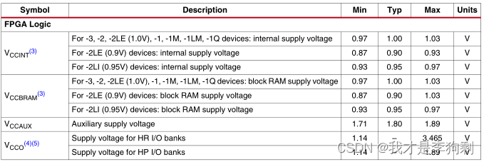 Xilinx FPGA 电源描述_vccbatt-CSDN博客