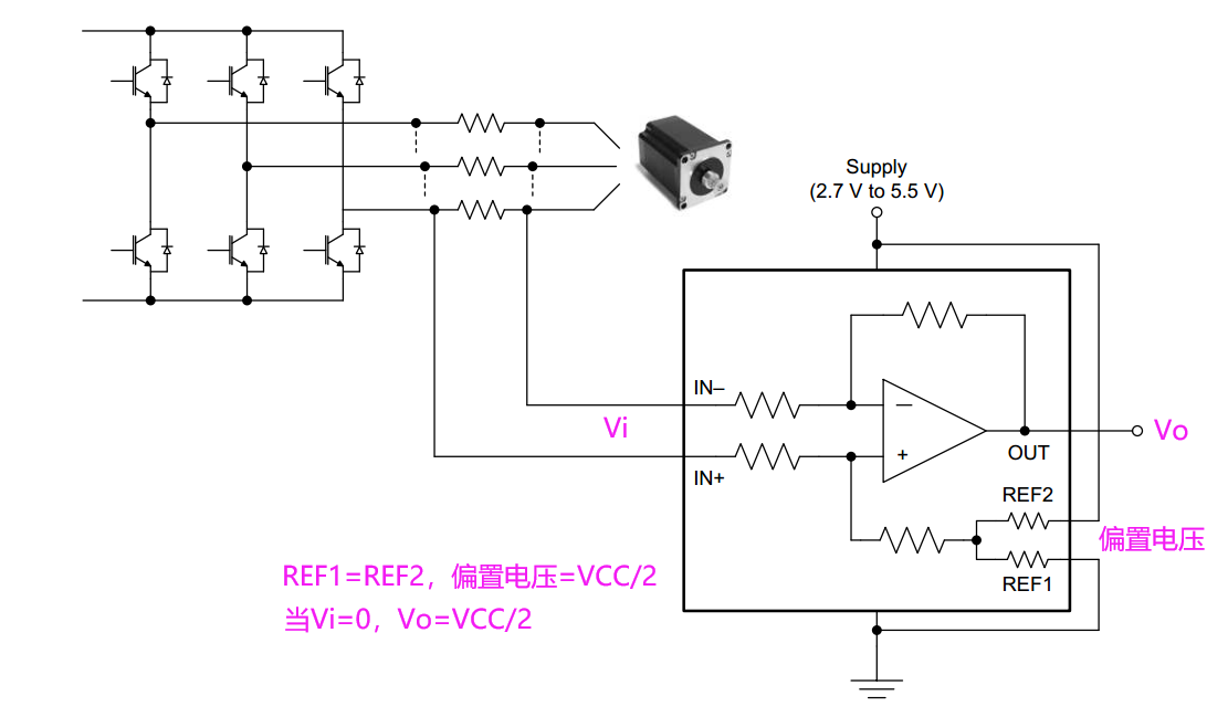 SimpleFOC移植STM32（五）—— 电流采样及其变换_极对数对电流采样的影响-CSDN博客