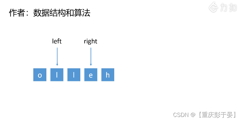 反转字符串，编写一个函数，其作用是将输入的字符串反转过来。输入字符串以字符数组 S 的形式给出。补全函数实现以下功能输入一个字符串将