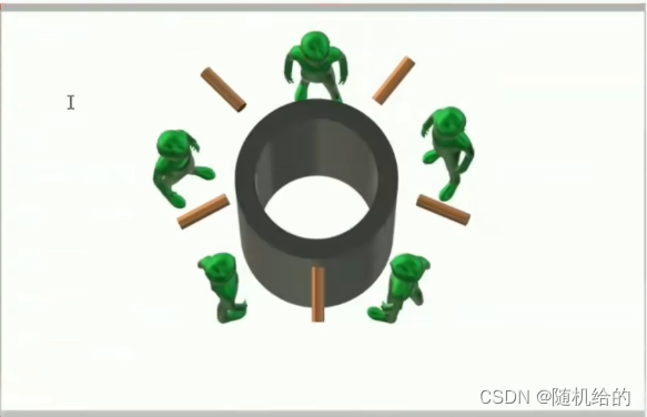 Java多线程与高并发经典案例java 多线程 高并发 项目实例 Csdn博客