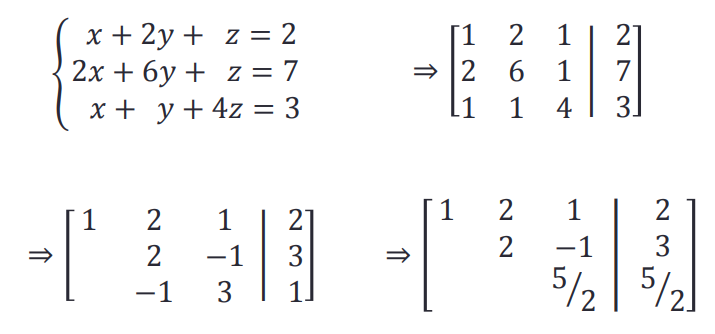 MATLAB（十一）线性方程式与线性系统_matlab4.根据下图写出系统的线性方程,并写一个函数求出电流i1,…i5。(已知v1,v2和-CSDN博客