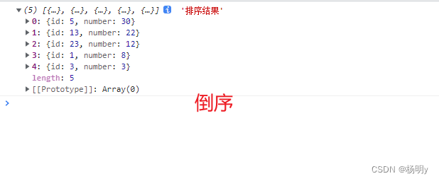 Js根据数组对象的某一属性排序js 把list按对象的id排序 Csdn博客