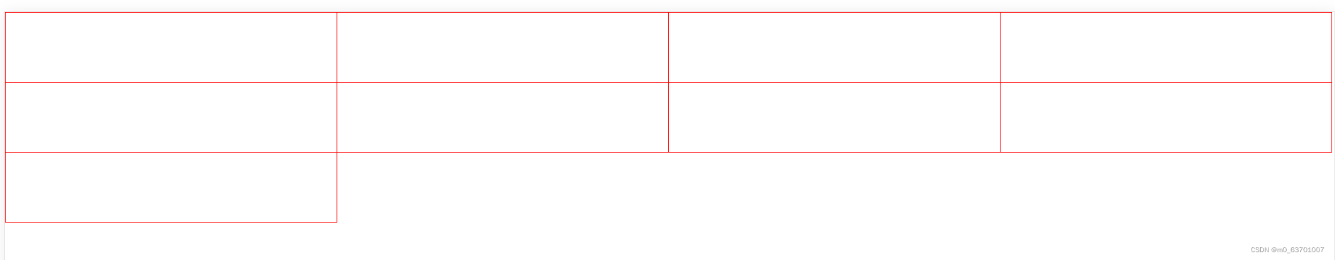 ul li 里面的li 重叠解决方案-布局学习_轮播图的li文字堆叠怎么办-CSDN博客