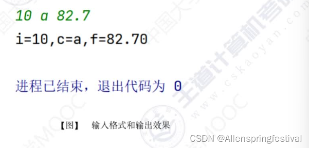 2数据的类型,数据的输入和输出输入输出数据类型 Csdn博客