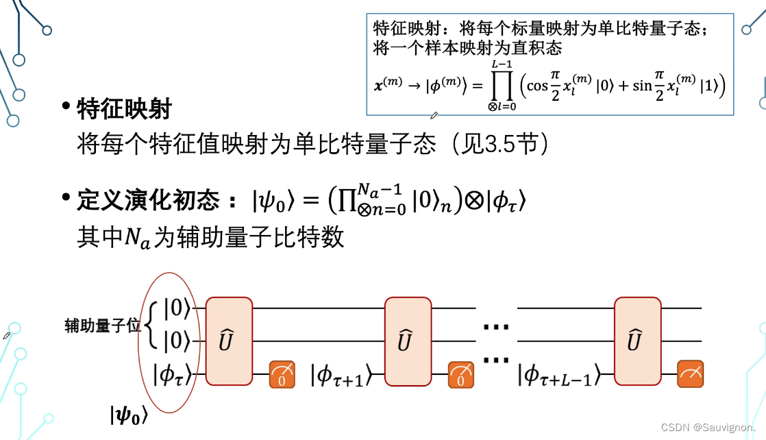 张量网络编程学习笔记（4 1）：qrnn原理入门，qrnnpredictimeseries 的简介 Csdn博客