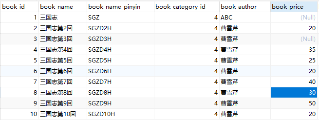 mySQL中AVG()函数如何去除null值或0值求平均值_mysql 排除null值的函数-CSDN博客