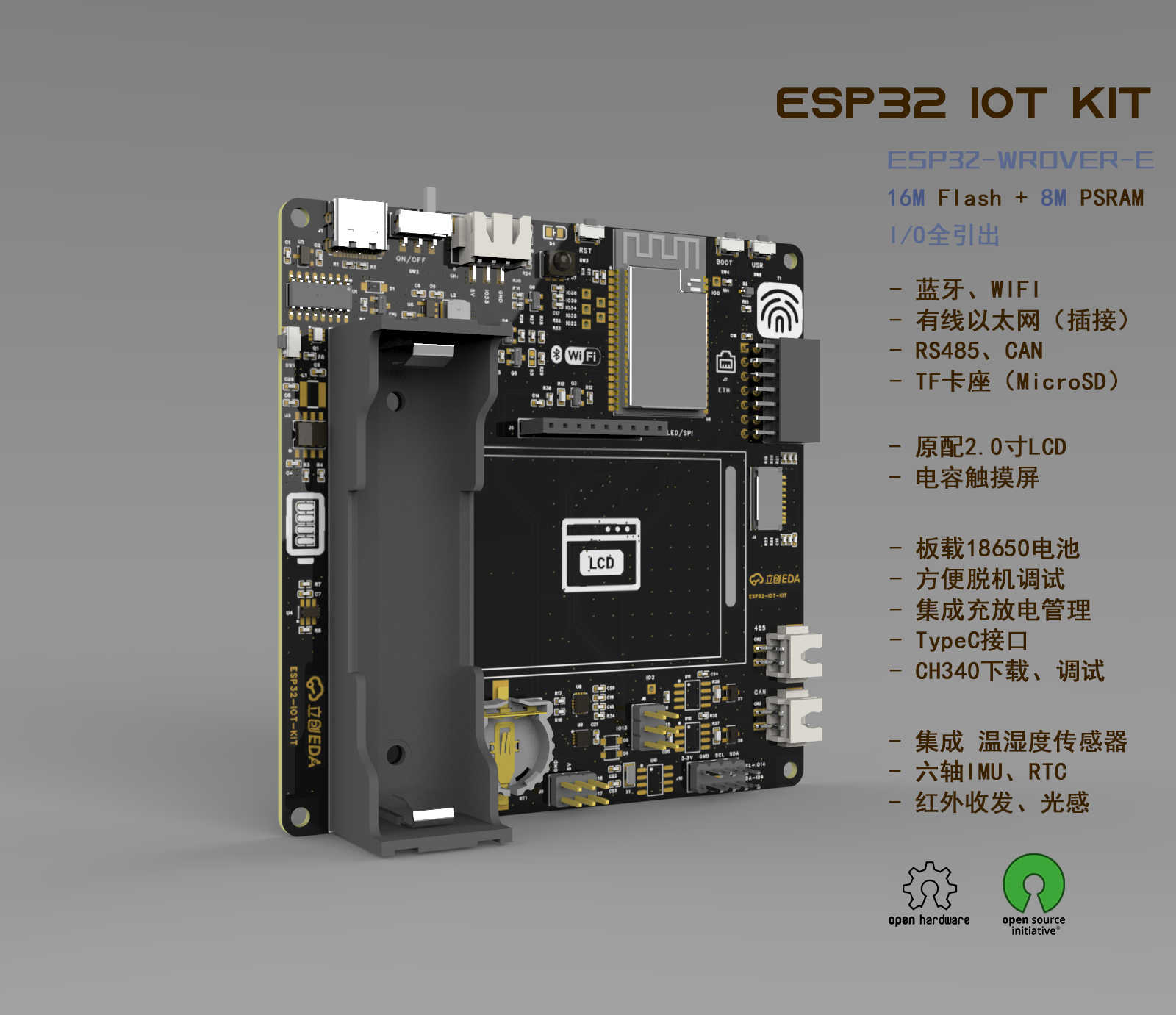 PCB BOM也能如此好看？图形化交互式BOM工具Interactive Html Bom使用分享_interactivehtmlbom-CSDN博客