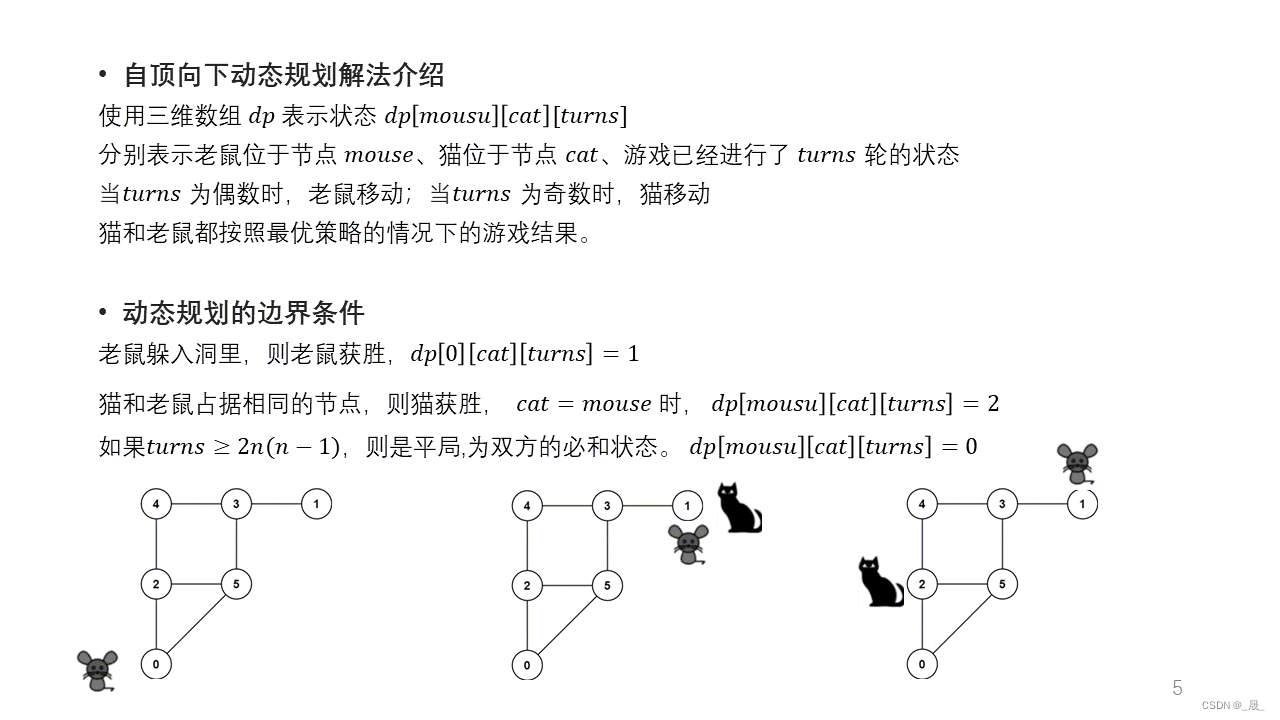 猫和老鼠 Leetcode Csdn博客