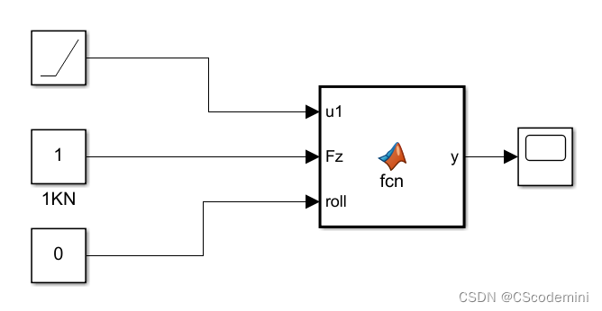魔术轮胎轮胎侧向力matlab建模-CSDN博客