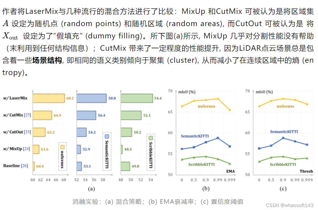 LaserMix_lasermix学习-CSDN博客