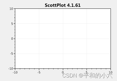 C# winform图表显示_formsplot-CSDN博客