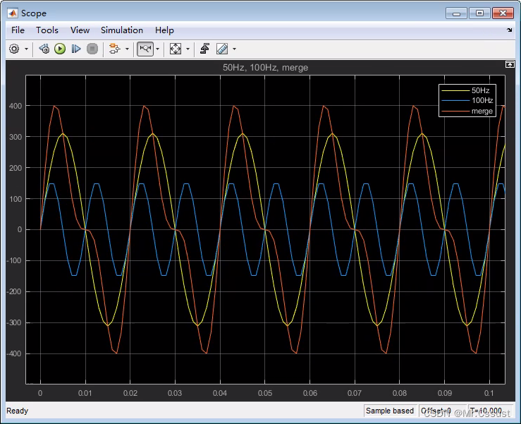 开箱报告，simulink Toolbox库模块使用指南（一）——powergui模块 Csdn博客 