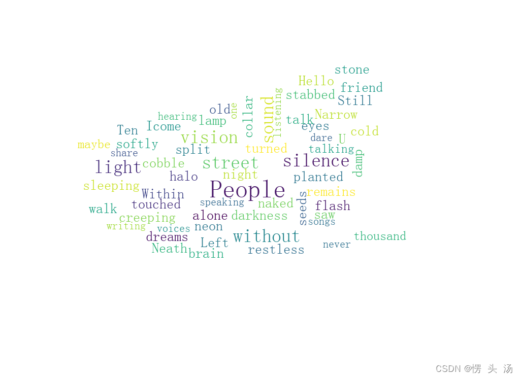 手把手教你python作词云，不断更新内容，有问题可以互相交流哦_from imageio import imread import ...