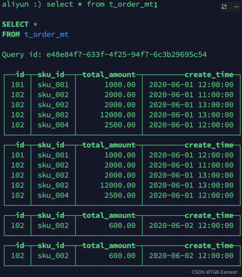 【ClickHouse入门】_clickhouse 字符串转日期-CSDN博客