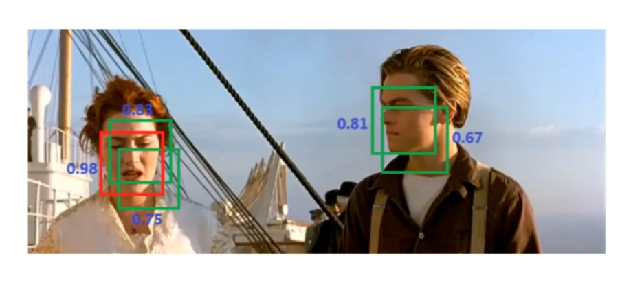YOLO系列v1-v5 原理+代码解读+项目实践】_yolo中的准确率 代码-CSDN博客
