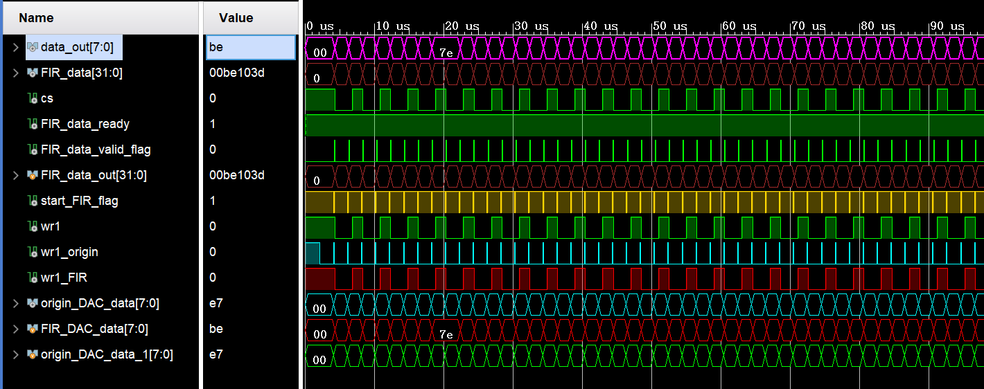 Matlab&Vivado FIR滤波器设计 配合DAC测试输出_matlab搭建dac模型-CSDN博客