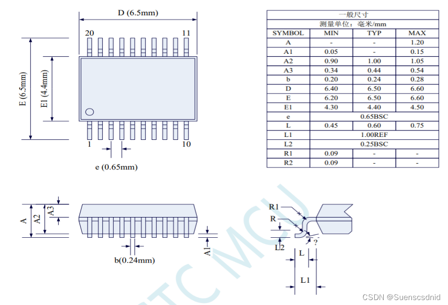 stc8h1k08-CSDN博客