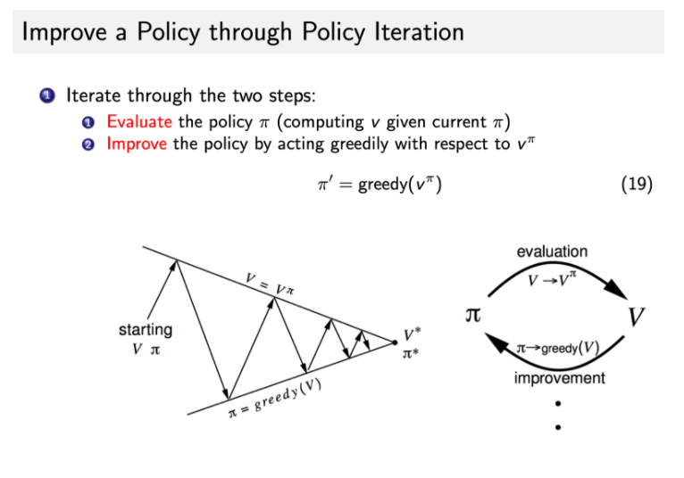 强化学习笔记： MDP - Policy iteration-CSDN博客