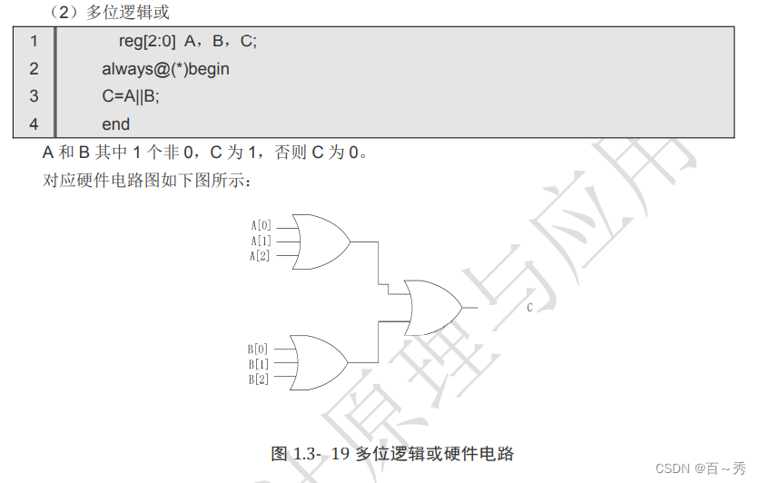 Fpga学习笔记(3)三目运算符条件是高阻态 Csdn博客