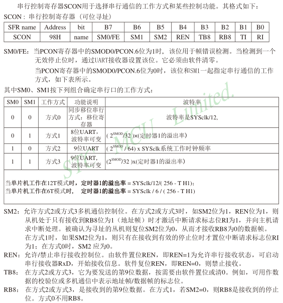迪文屏幕T5L平台学习笔记五：C51使用UART2打印log_迪文触摸屏 打印标签-CSDN博客