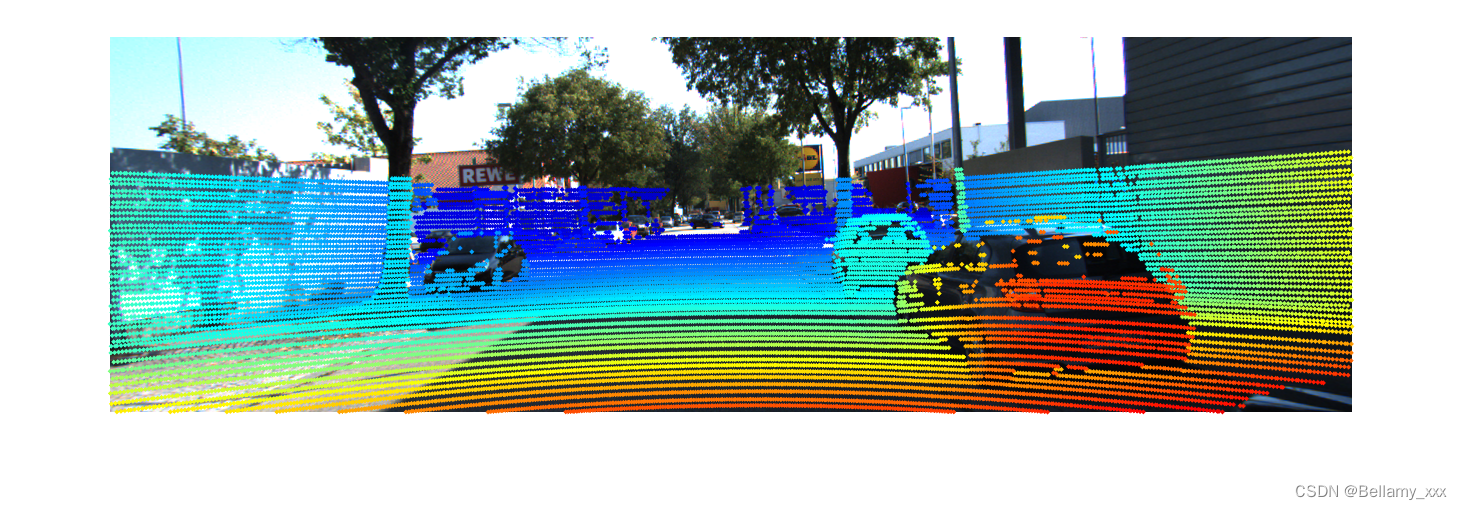 【传感器标定】使用python进行点云和图像校准python实现lidar点云感知时别 Csdn博客