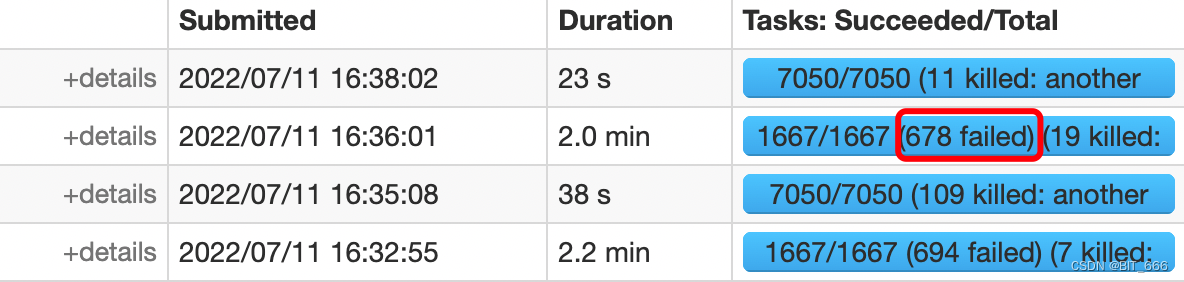 Spark - Illegal pattern component: XXX 与org.apache.commons.lang3.time.FastDateFormat ...