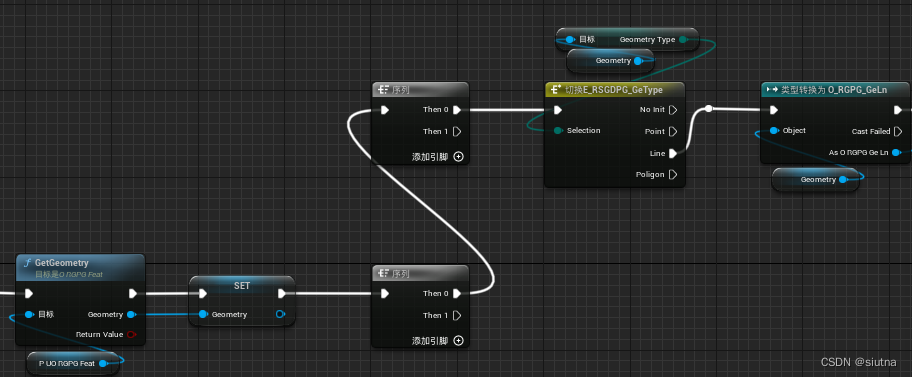 UE5下GDAL连接GIS空间数据库_基本思路_代码插件_ue5 通过gis数据实时生成地表-CSDN博客