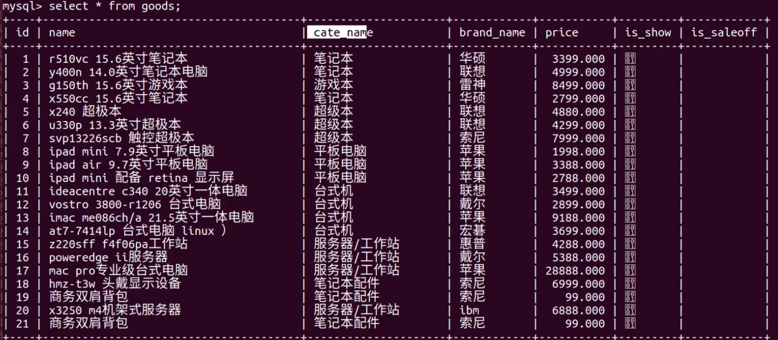 MySQL实践练习-CSDN博客