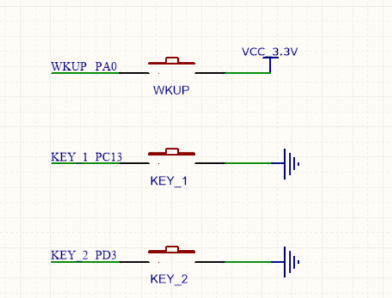 STM32F103VET6+keil5+STM32CubeMX 按键控制灯_stm32f103按键控制led亮灭-CSDN博客