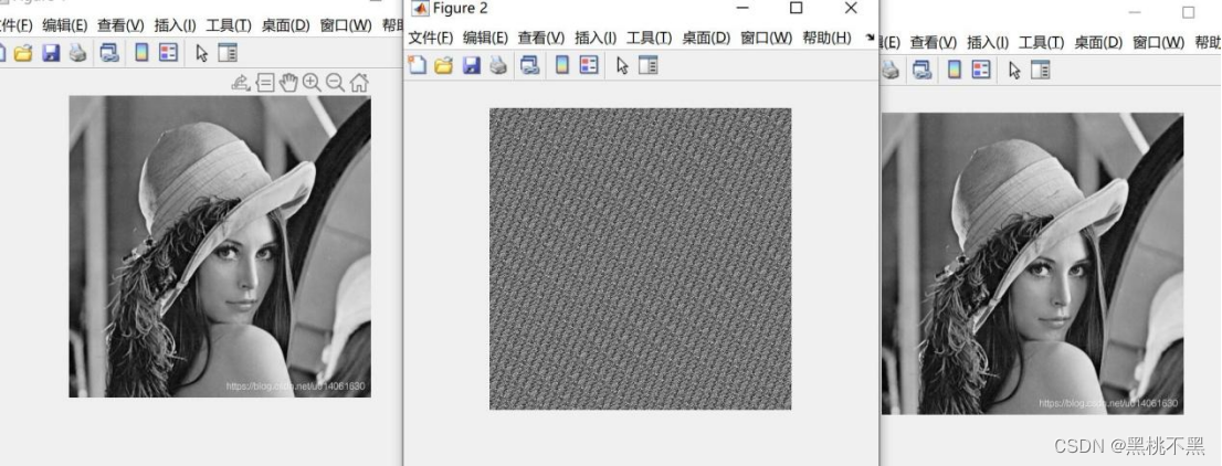 【图像加密】anorld置乱算法 Csdn博客