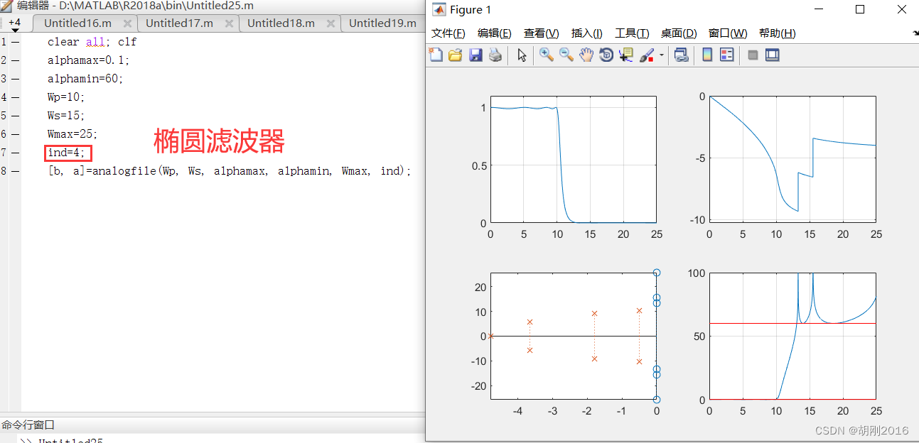 Matlab 实现低通巴特沃斯滤波器、切比雪夫1型2型滤波器 和 椭圆滤波器切比雪夫二型低通滤波器matlab Csdn博客