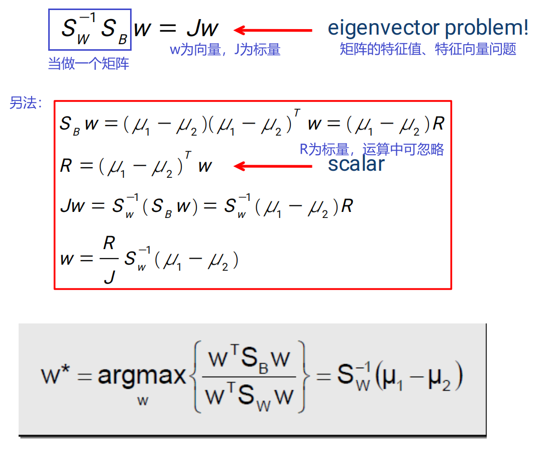 【第二章 数据预处理】袁博《数据挖掘：理论与算法》数据挖掘期末考试袁博 Csdn博客