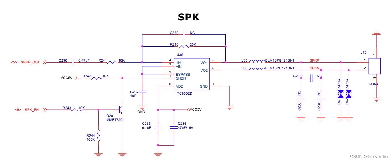RV1109 音频的调试与使用_rv1106录音-CSDN博客