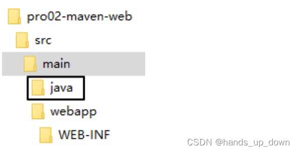 Maven（一）maven设置，坐标，pom，java工程，web工程，目录结构，构建，依赖，继承，聚合_maven项目怎么更改子模块的坐标-CSDN博客