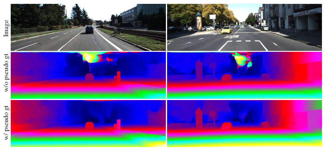《AANet: Adaptive Aggregation Network for Efficient Stereo Matching》-CSDN博客