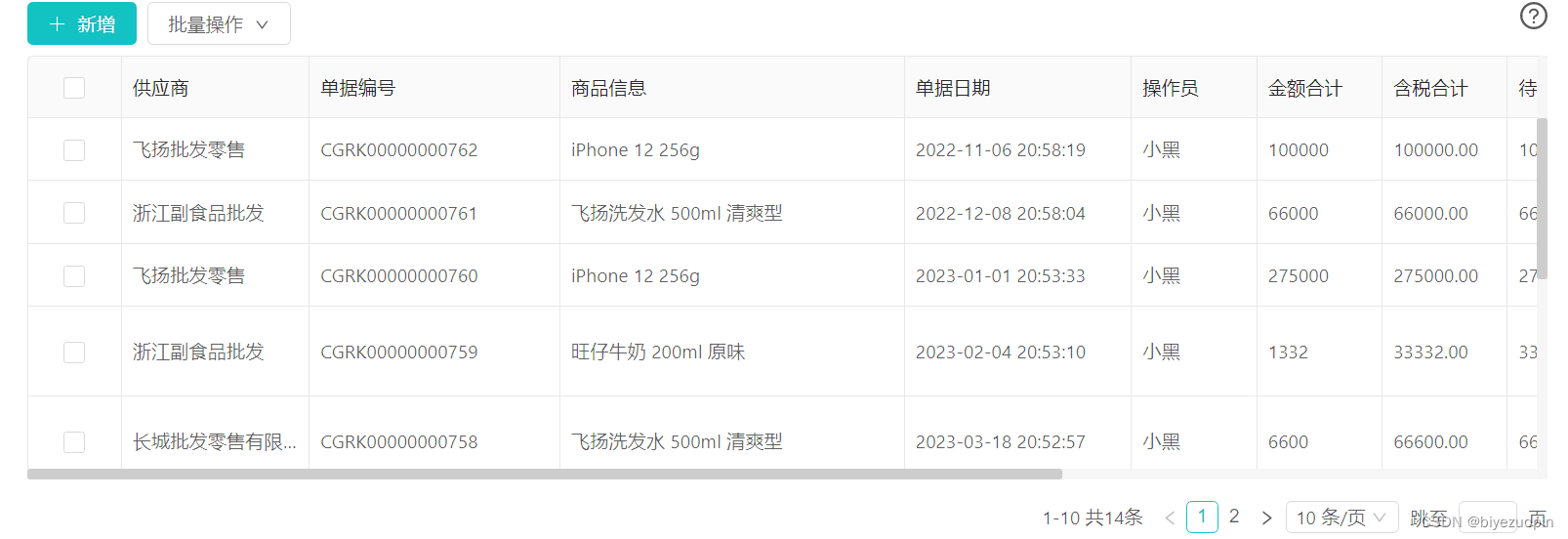基于Spring Boot的ERP进销存管理系统系统_基于springboot的企业商品进销管理系统翻译-CSDN博客
